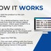Medical Carousel Templates: Health Professional Branding (100 Templates ...