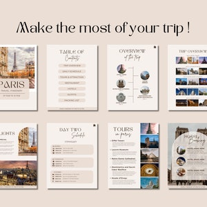 Editable Travel Itinerary Template, Printable Travel Planner (canva) - Etsy
