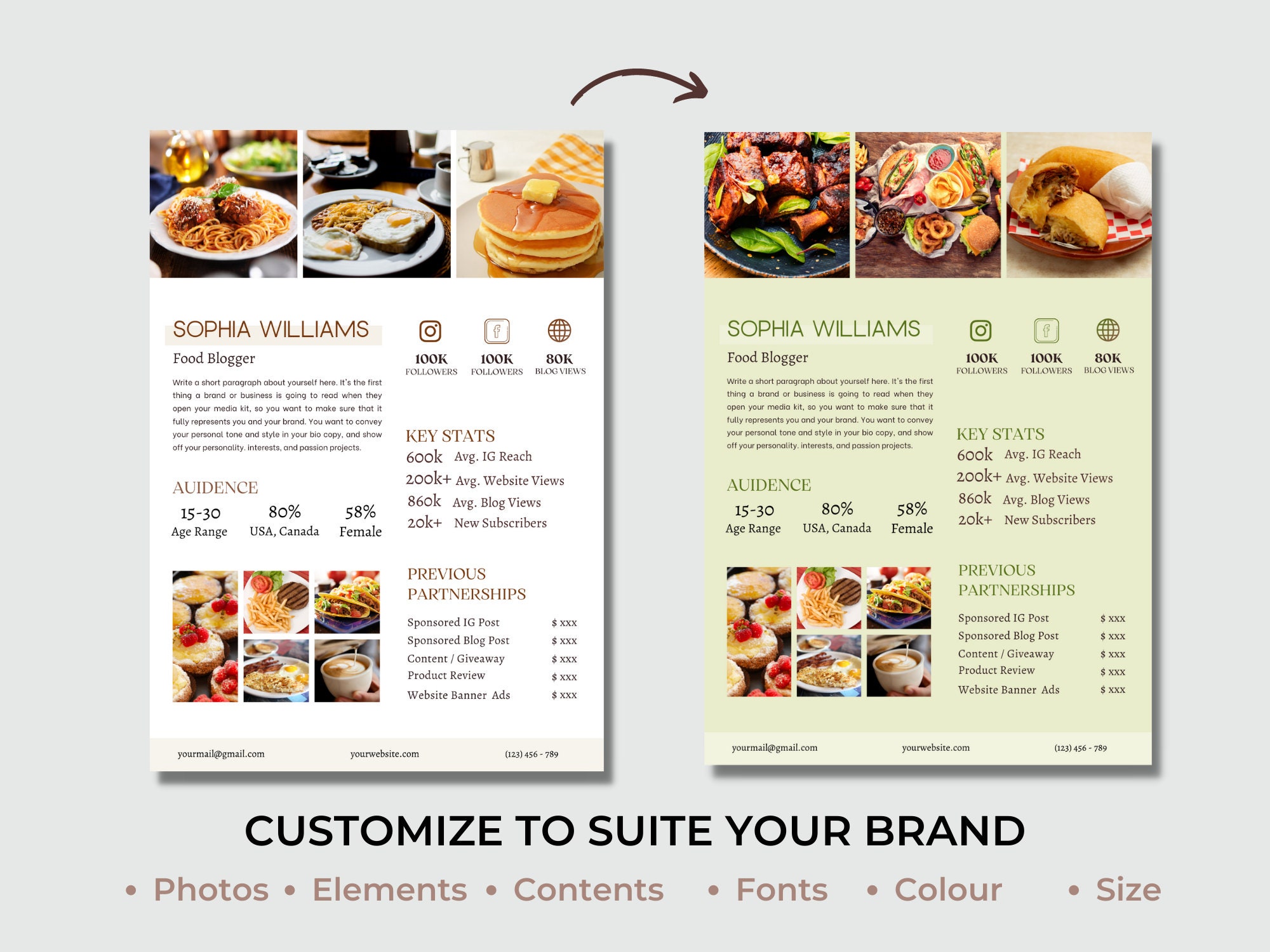 Food Media Kit Canva Template Blogger Media Kit Blogger Press Kit ...