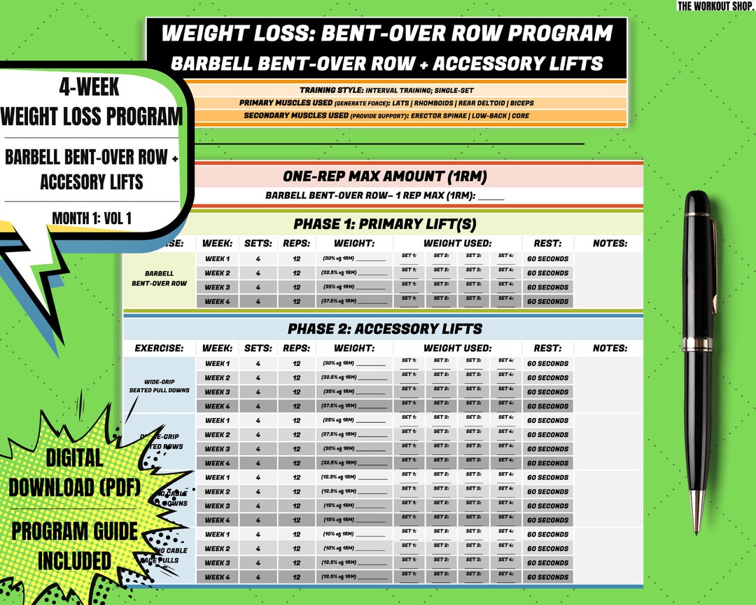 Weight Loss | Back | Row | Workout | Exercise | Fitness | Health | Well ...