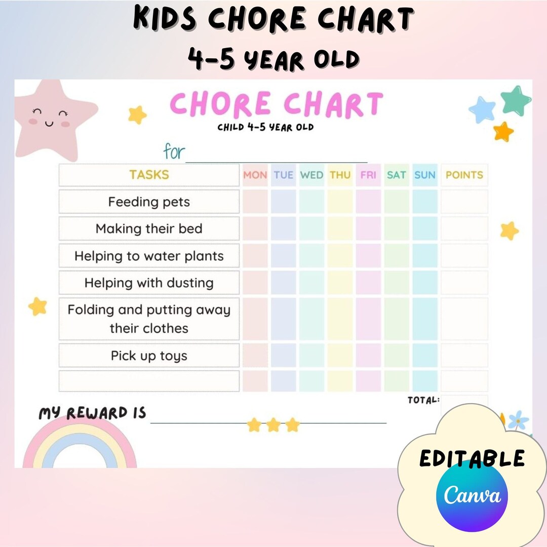How to Earn Money Chore Chart for Kids, Editable Allowance Chore Chart ...