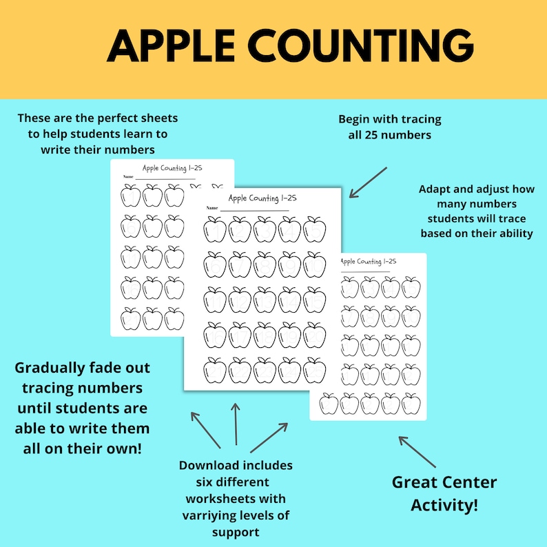 Apple Writing Numbers 1-25, Preschool, Kindergarten, First Grade ...