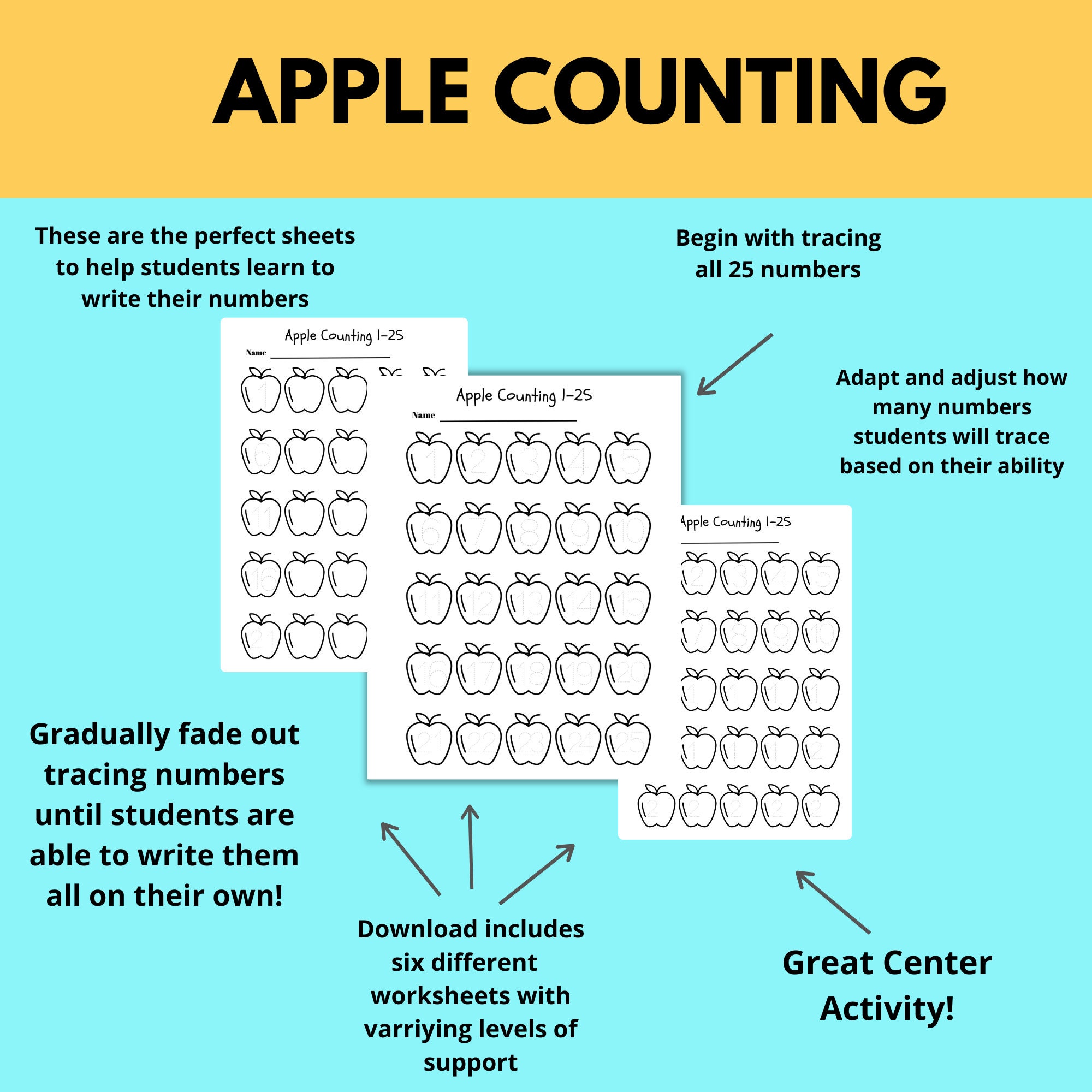 Apple Writing Numbers 1-25, Preschool, Kindergarten, First Grade ...