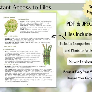 Companion Planting Guide Garden Planning Chart Companion Plants ...