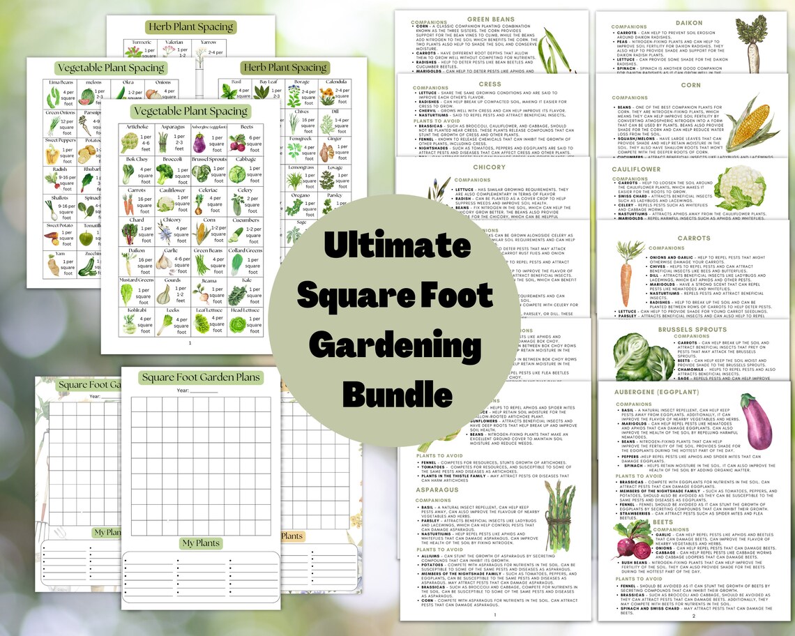 Square Foot Gardening Guide Printable Grid Gardening Planner - Etsy