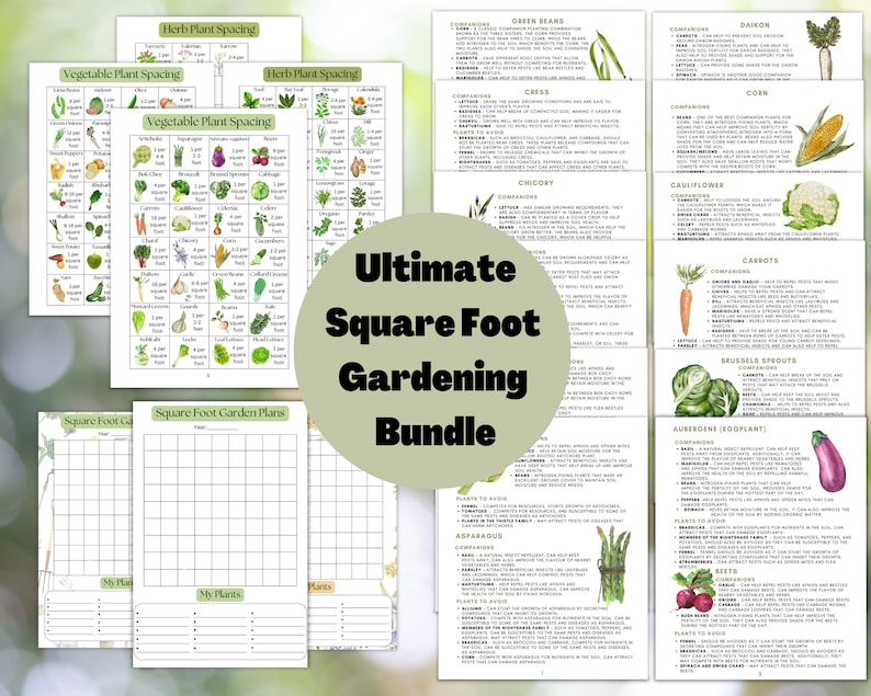 Square Foot Gardening Guide Printable Grid Gardening Planner - Etsy