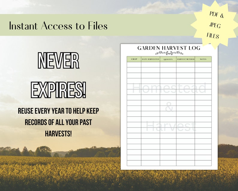 2023 Garden Harvest Tracker Market Gardener Harvest Record Log Self ...