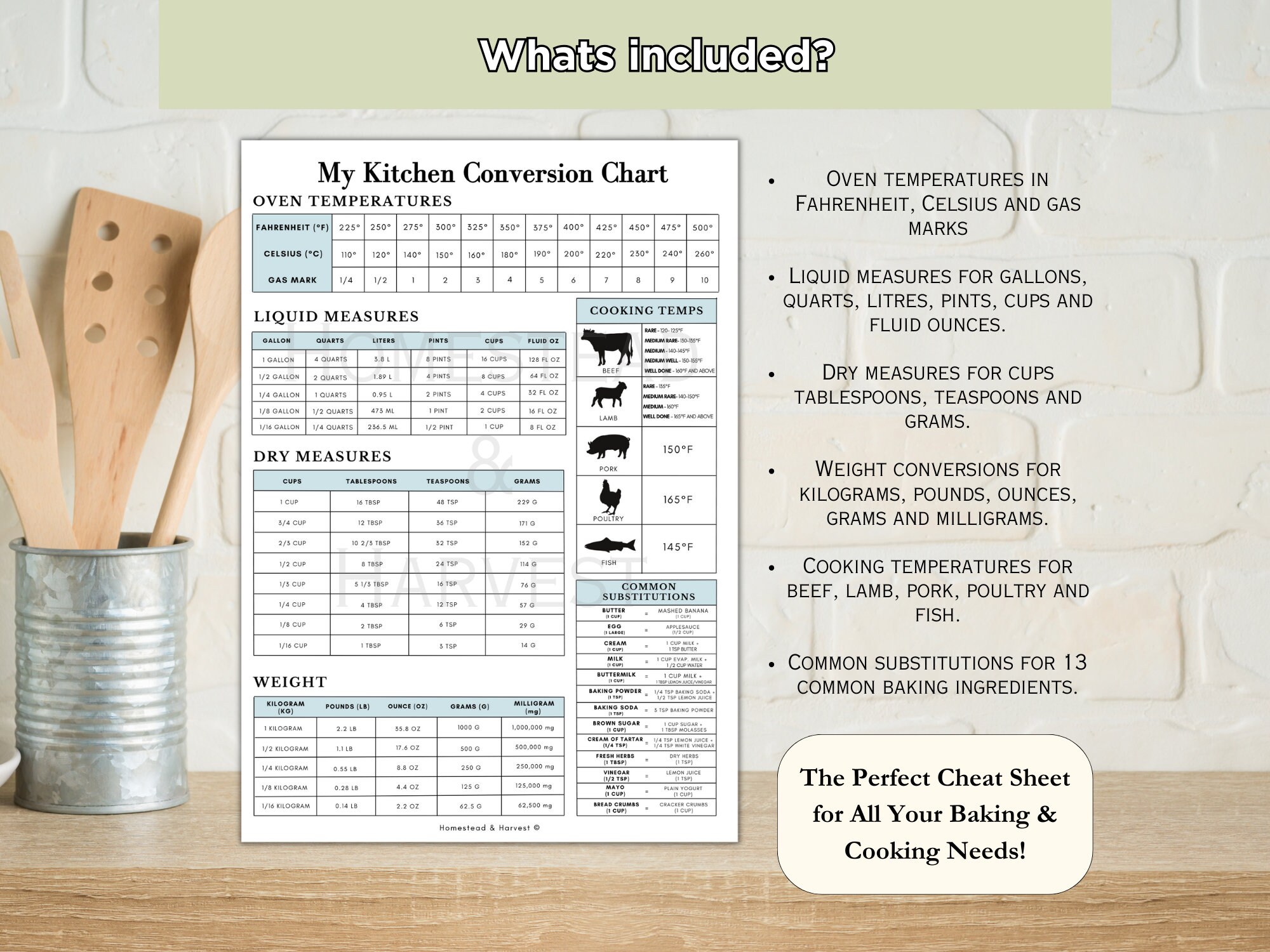 Baking Conversion Cheat Sheet Homestead Cooking Chart PDF Beginner ...