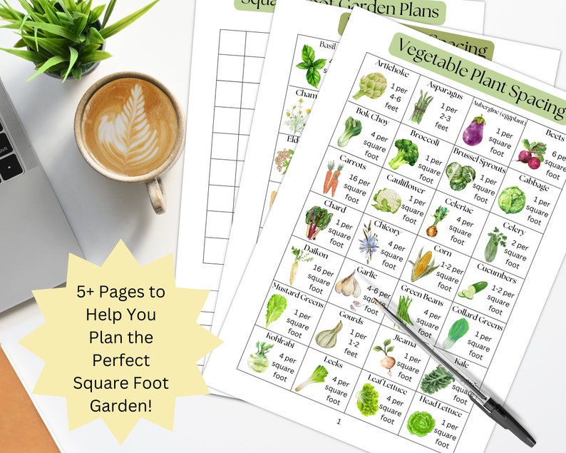 Square Foot Garden Bed Planner Printable Plant Spacing Guide - Etsy