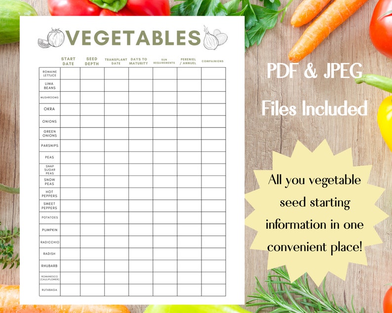 Vegetable Seed Log Starting Cheat Sheet Guide Veggie Garden Planner ...