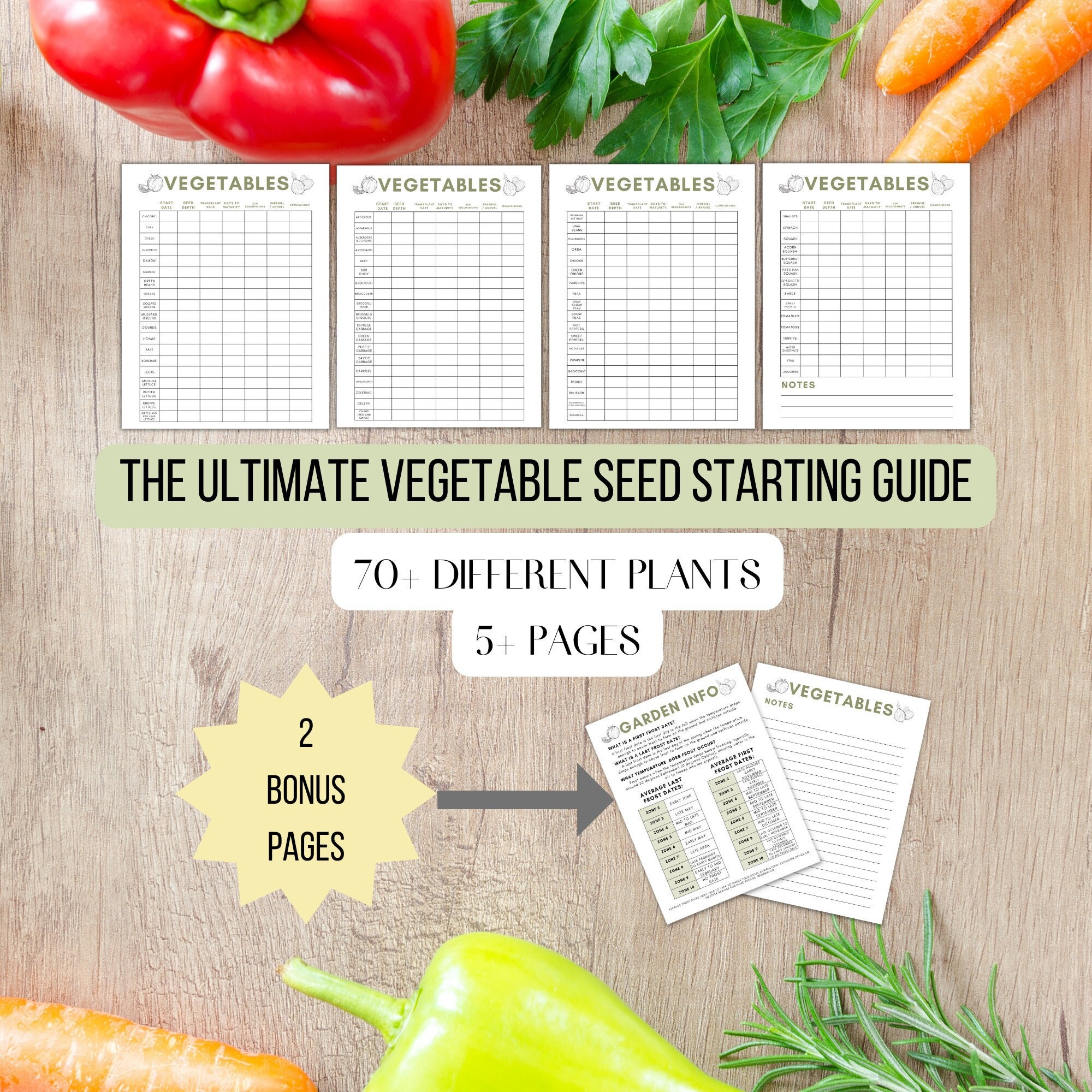 Vegetable Seed Log Starting Cheat Sheet Guide Veggie Garden Planner ...