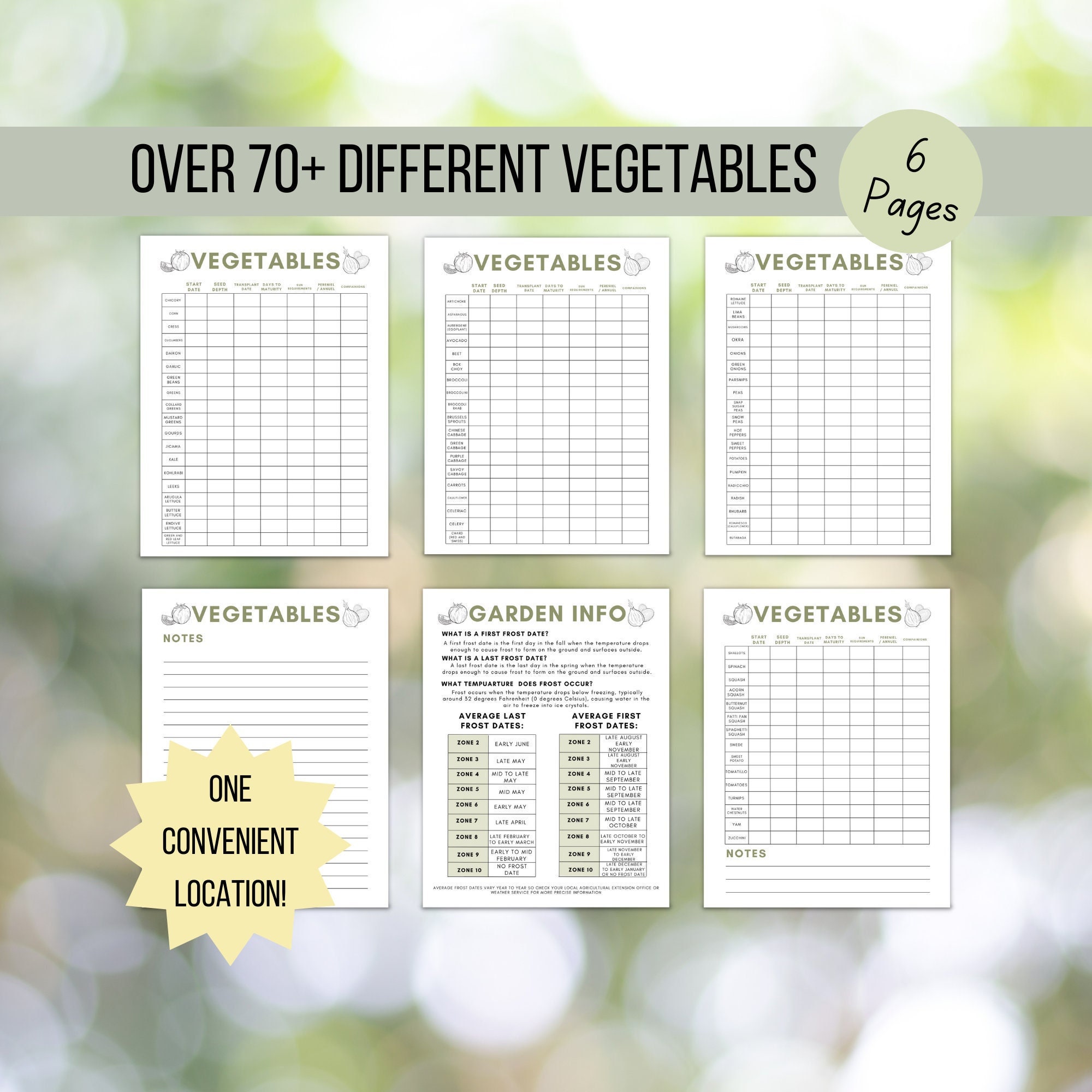 Vegetable Seed Starting Cheat Sheet Guide Veggie Garden Planner ...