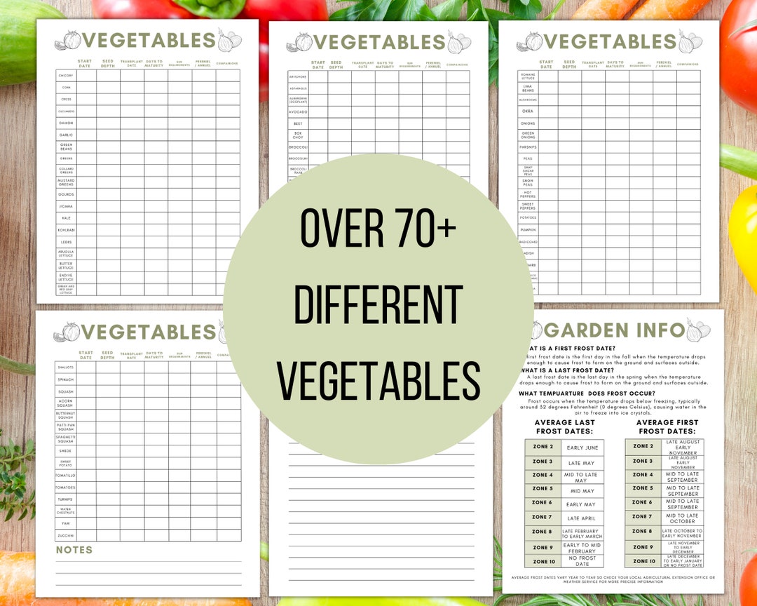 Vegetable Seed Log Starting Cheat Sheet Guide Veggie Garden - Etsy