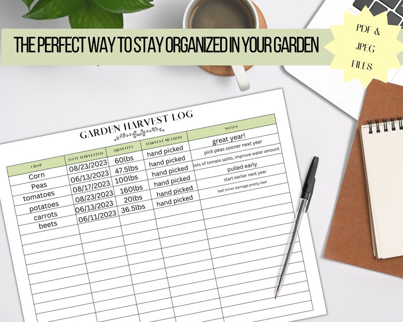 2023 Garden Harvest Tracker Market Gardener Harvest Record Log Self ...