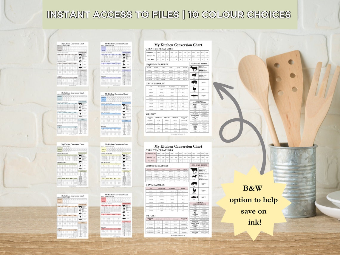 Baking Conversion Cheat Sheet Homestead Cooking Chart PDF Beginner ...