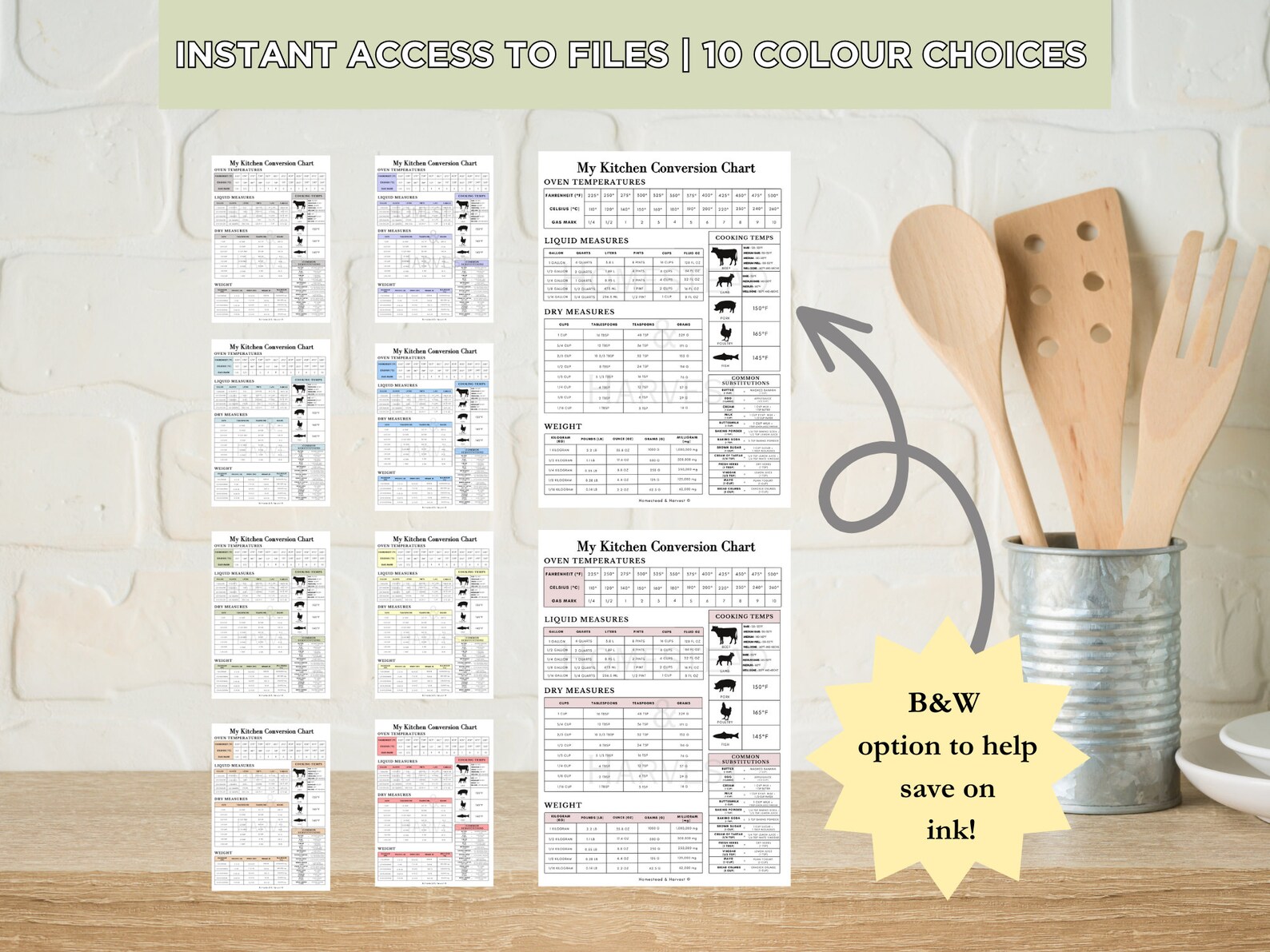 Baking Conversion Cheat Sheet Homestead Cooking Chart PDF Beginner ...