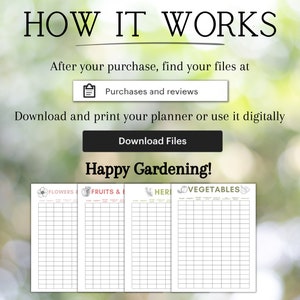 Garden Seed Starting Log Printable Seedling Organizer New Garden ...