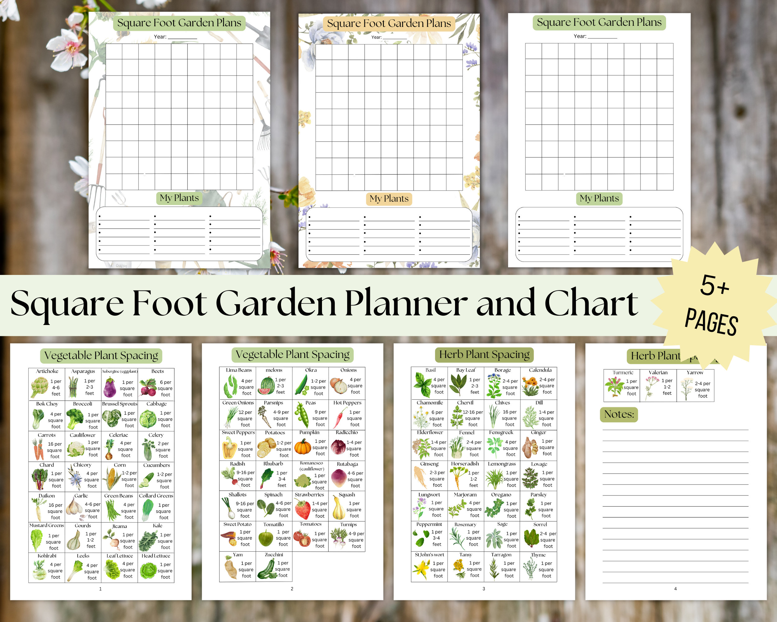 Square Foot Garden Bed Planner Printable Plant Spacing Guide - Etsy