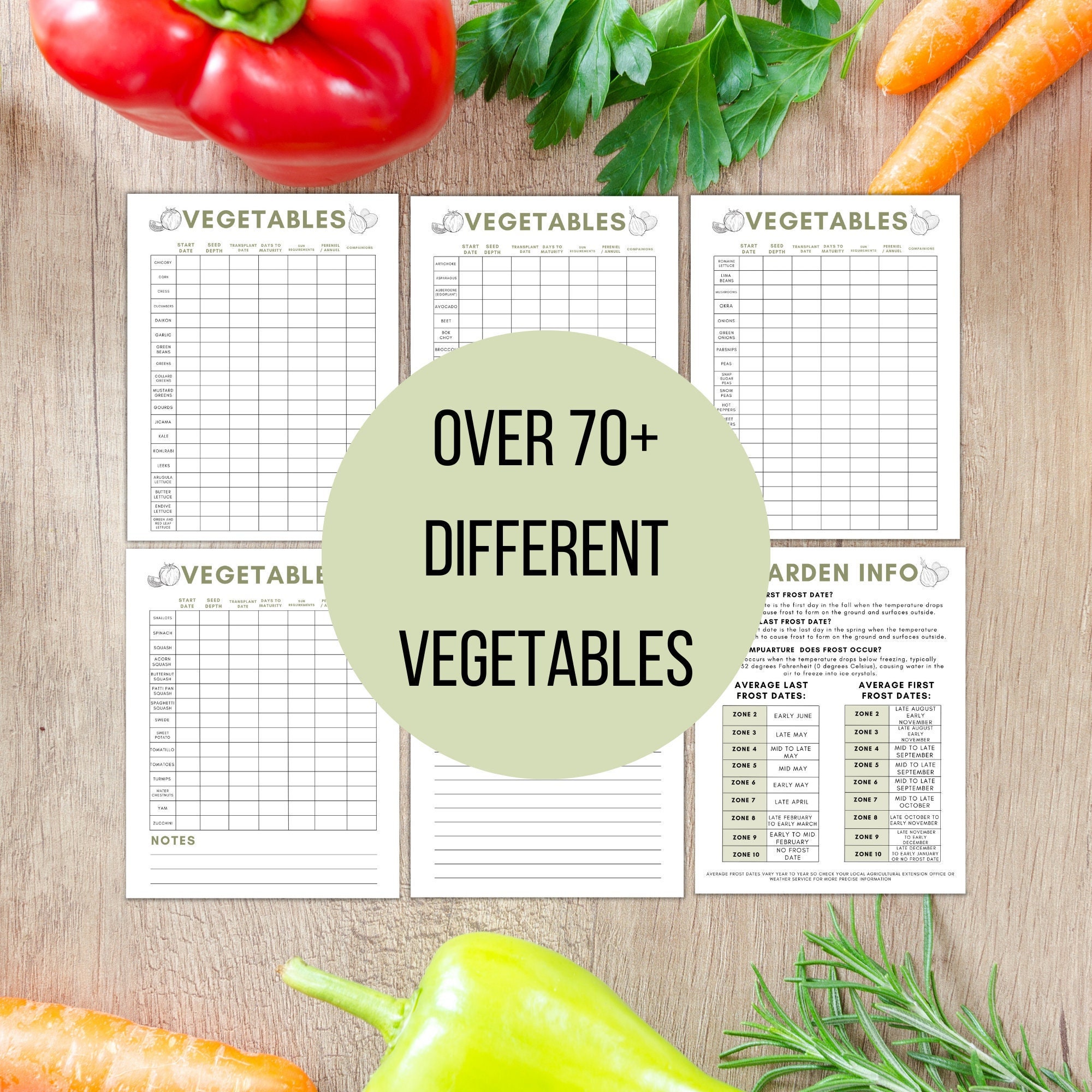 Vegetable Seed Log Starting Cheat Sheet Guide Veggie Garden Planner ...
