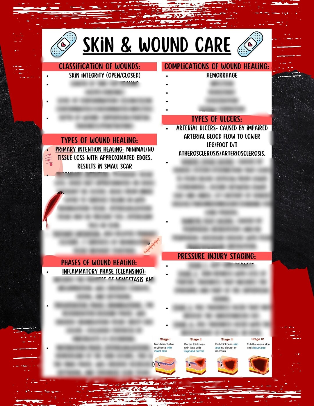 Skin and Wound Care Nursing Study Guide, Nursing Study Notes - Etsy