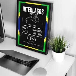 Interlagos Wall Art, Brazilian Grand Prix Poster, Brasil Sao Paulo ...