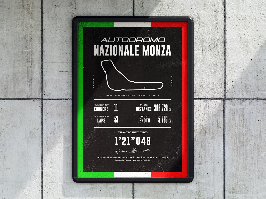 Monza Circuit Wall Art, Italian Grand Prix Poster, Monza Track ...