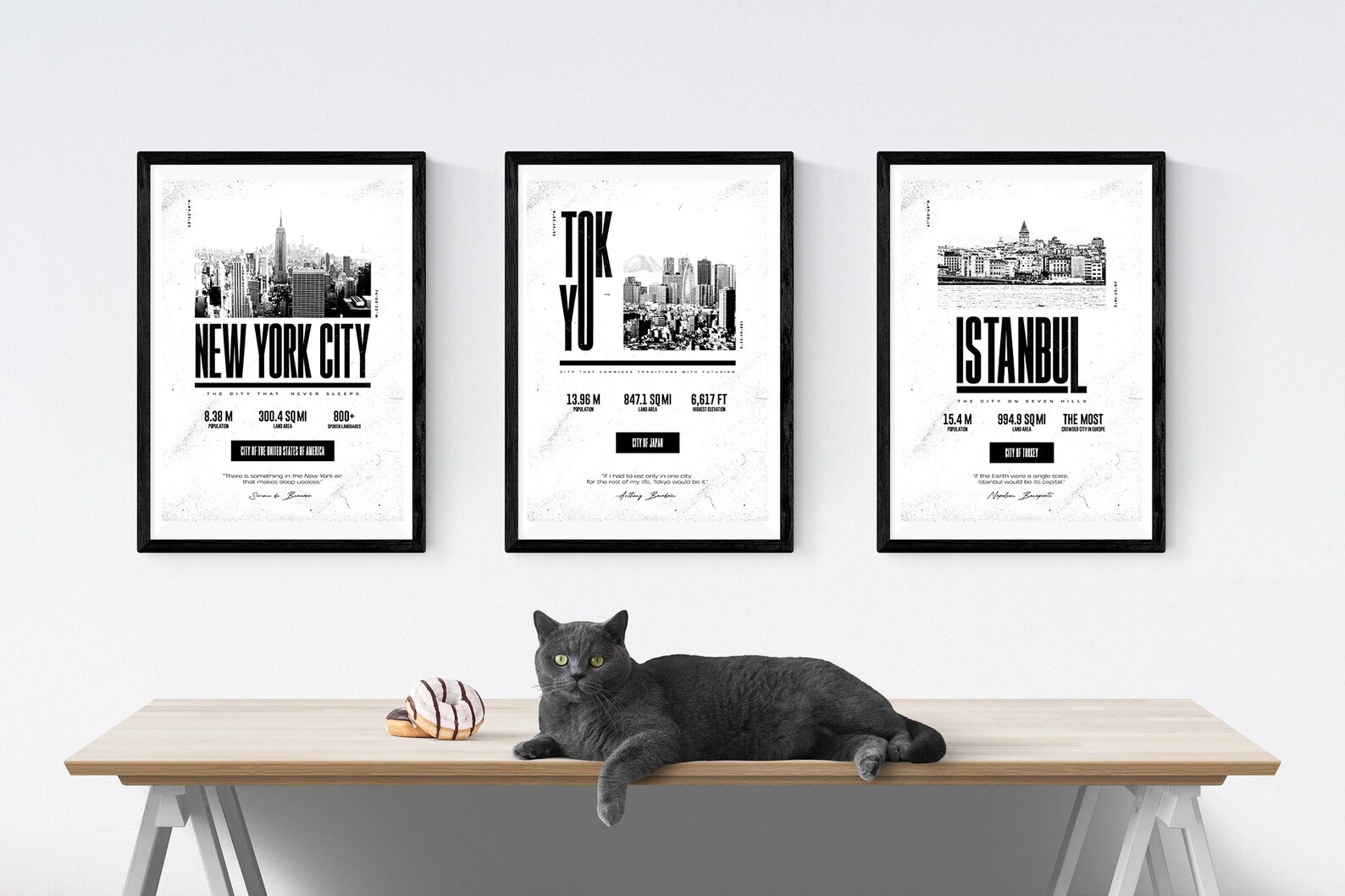 Set of 5 Printable City Wall Art Poster, City Posters, Digital ...