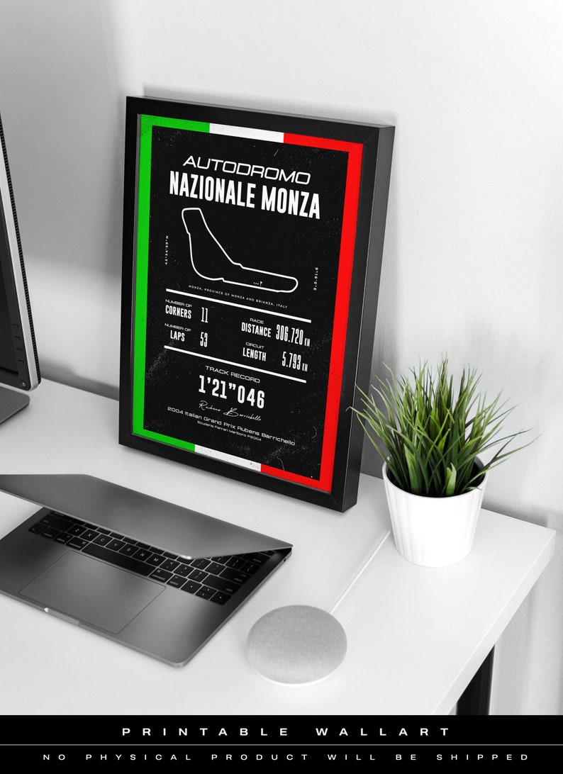Monza Circuit Wall Art, Italian Grand Prix Poster, Monza Track ...