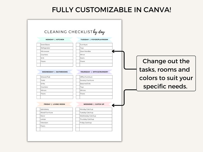 Daily Cleaning Checklist, Weekly Cleaning Schedule, Minimalist Cleaning ...