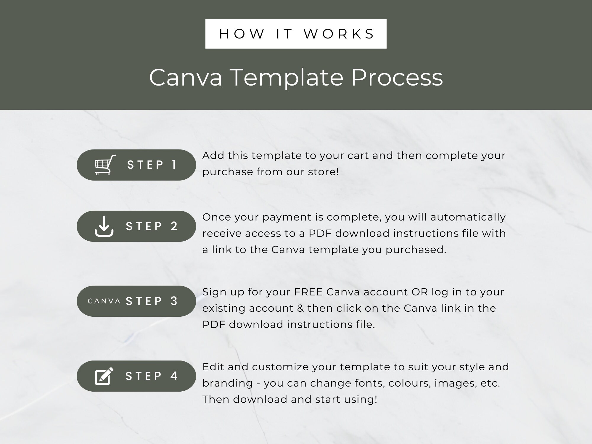 High School Transcript Template, Student Transcript Generator, Editable ...