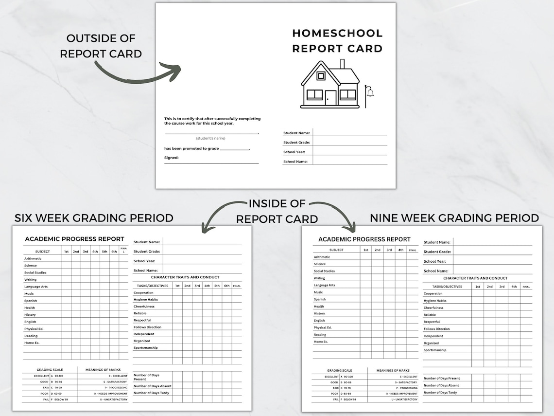 Homeschool Report Card, Printable Report Card, Editable Homeschool ...
