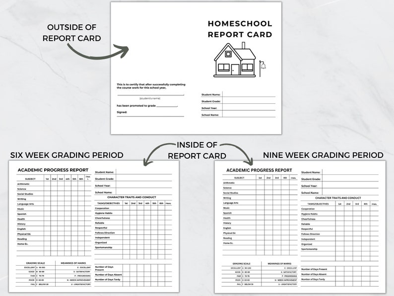 Homeschool Report Card, Printable Report Card, Editable Homeschool ...