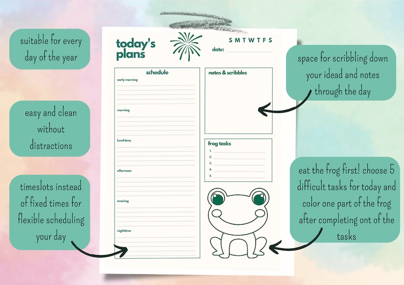 Eat the Frog! Planner Printable - Print Out or Use on Tablet ...