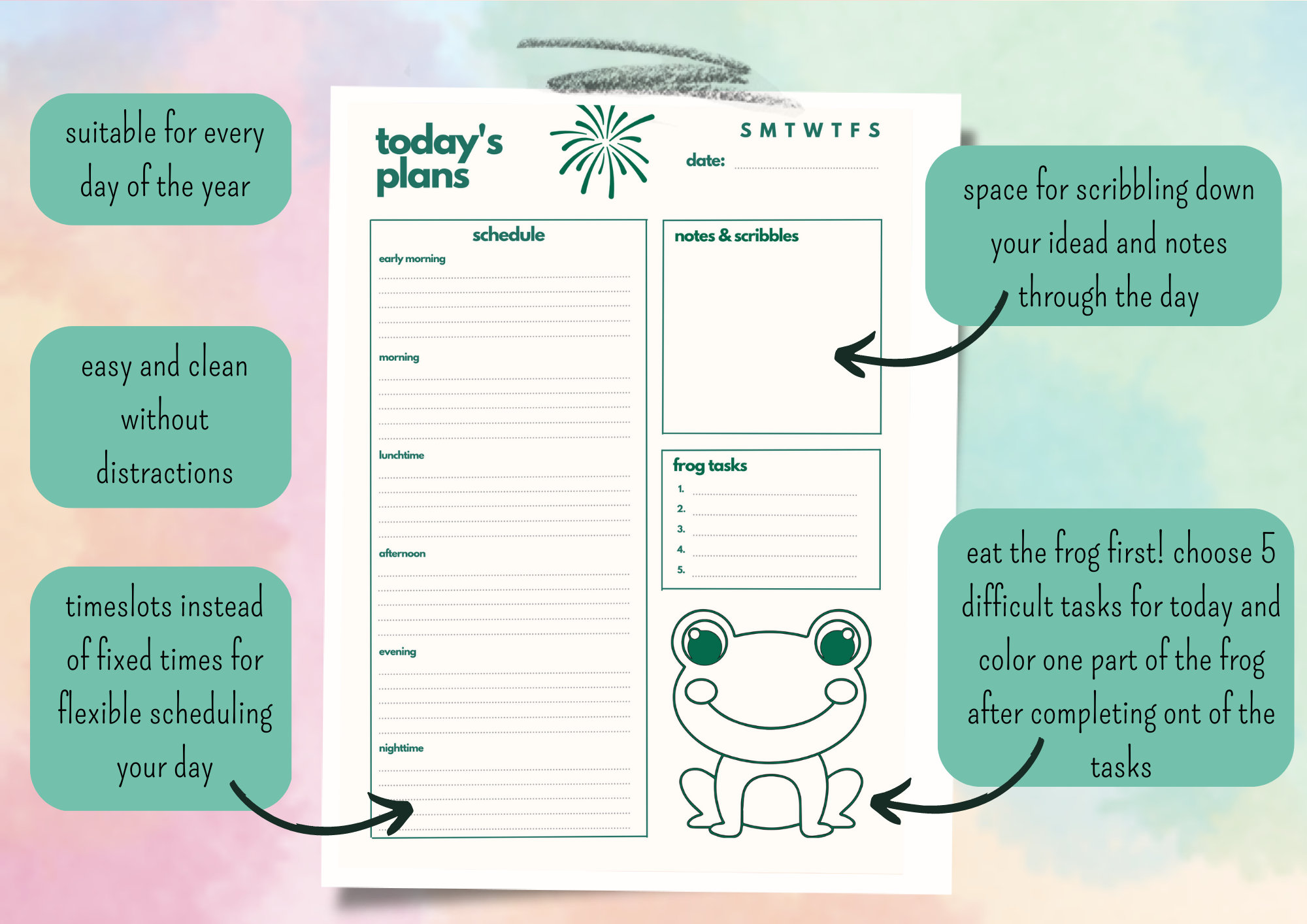 Eat the Frog! Planner Printable - Print Out or Use on Tablet ...