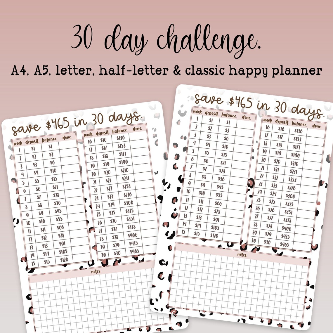 Ultimate Budget / Financial Digital Planner Template Bundle - Etsy