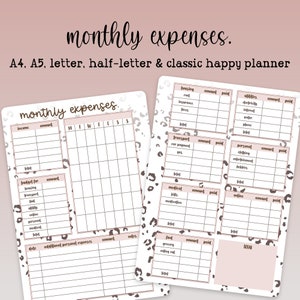 Ultimate Budget / Financial Digital Planner Template Bundle - Etsy