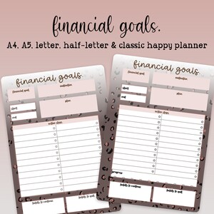 Ultimate Budget / Financial Digital Planner Template Bundle - Etsy