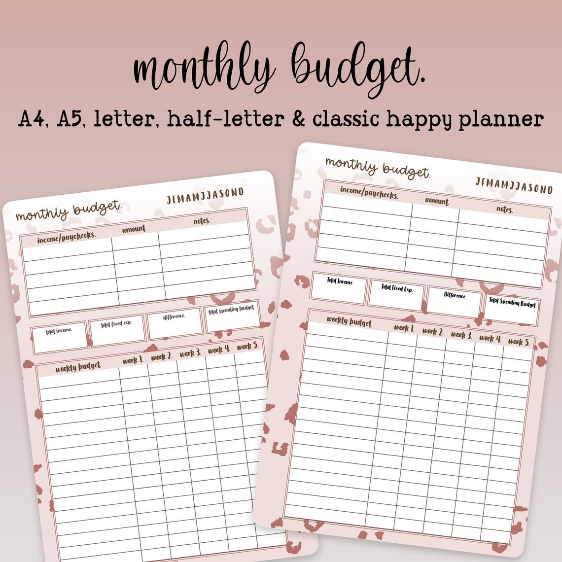 Ultimate Budget / Financial Digital Planner Template Bundle - Etsy