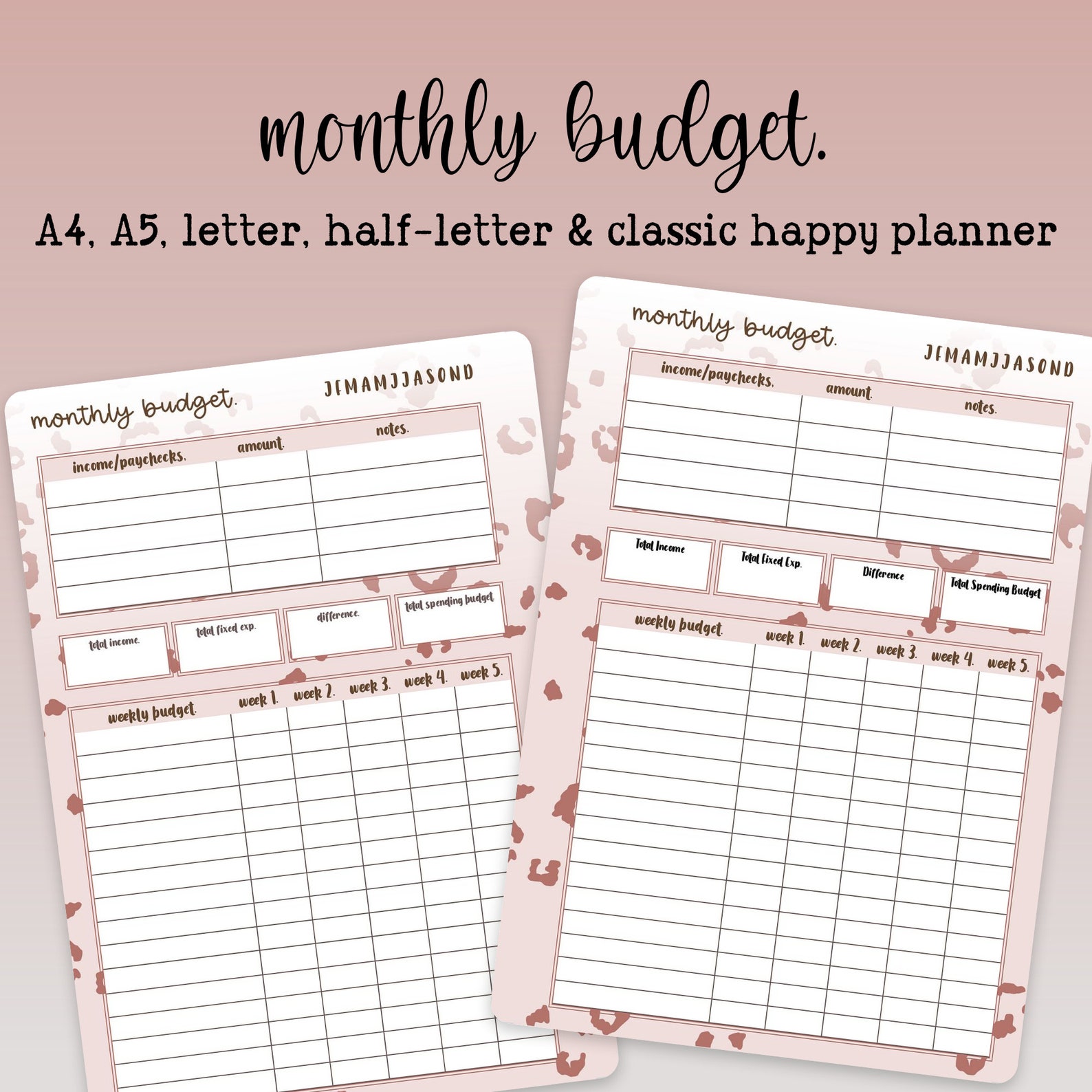 Ultimate Budget / Financial Digital Planner Template Bundle - Etsy