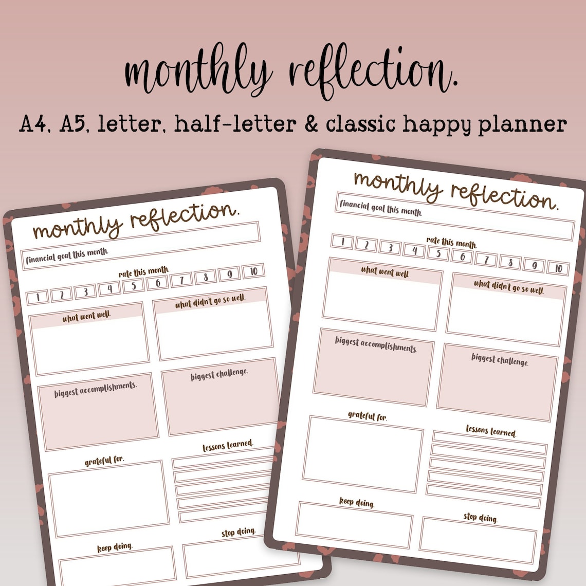 Ultimate Budget / Financial Digital Planner Template Bundle - Etsy