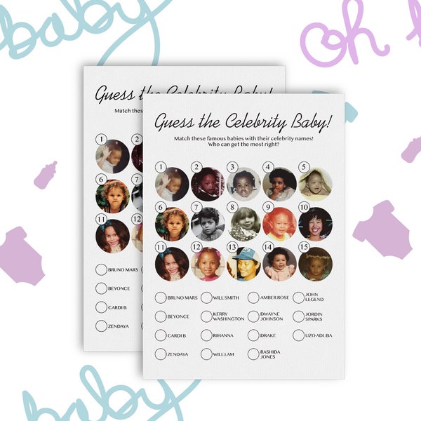 Guess Celebrity Game - Etsy
