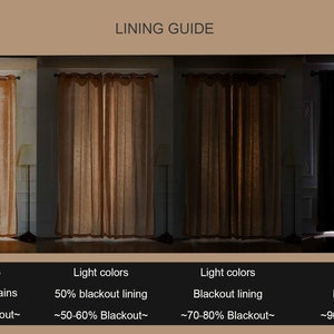 Blackout Linen Curtains With Grommets | Custom Lined Linen Drapery for ...