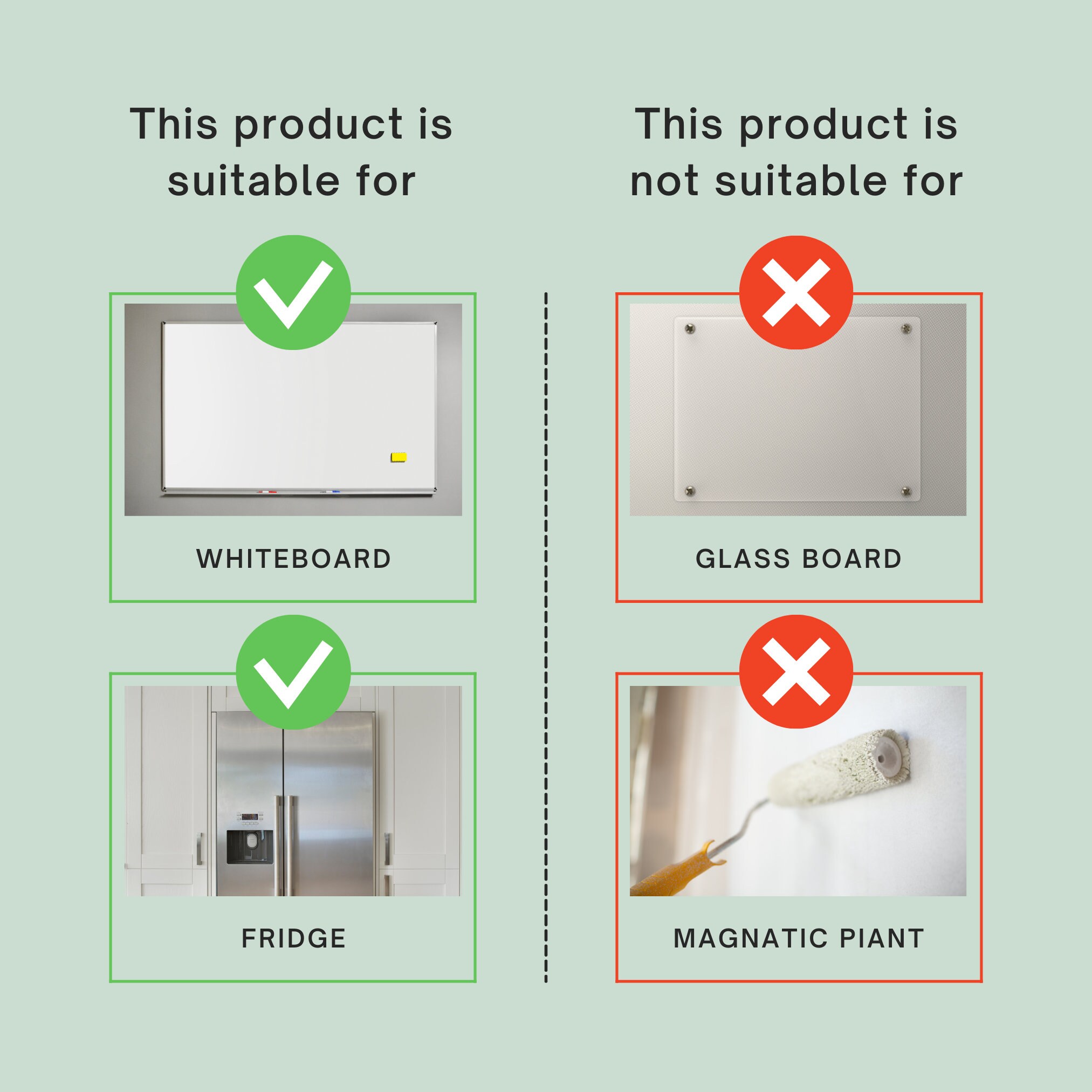 Magnetic Project Planner for Whiteboard or Fridge With Black Headers ...