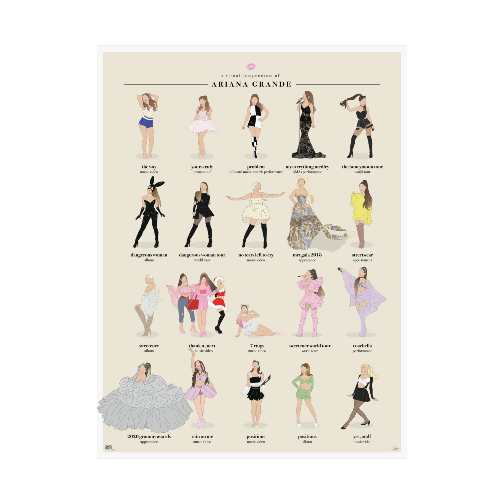 Ariana Grande Illustrated Poster / Ariana Grande Pop Art Wall Art ...