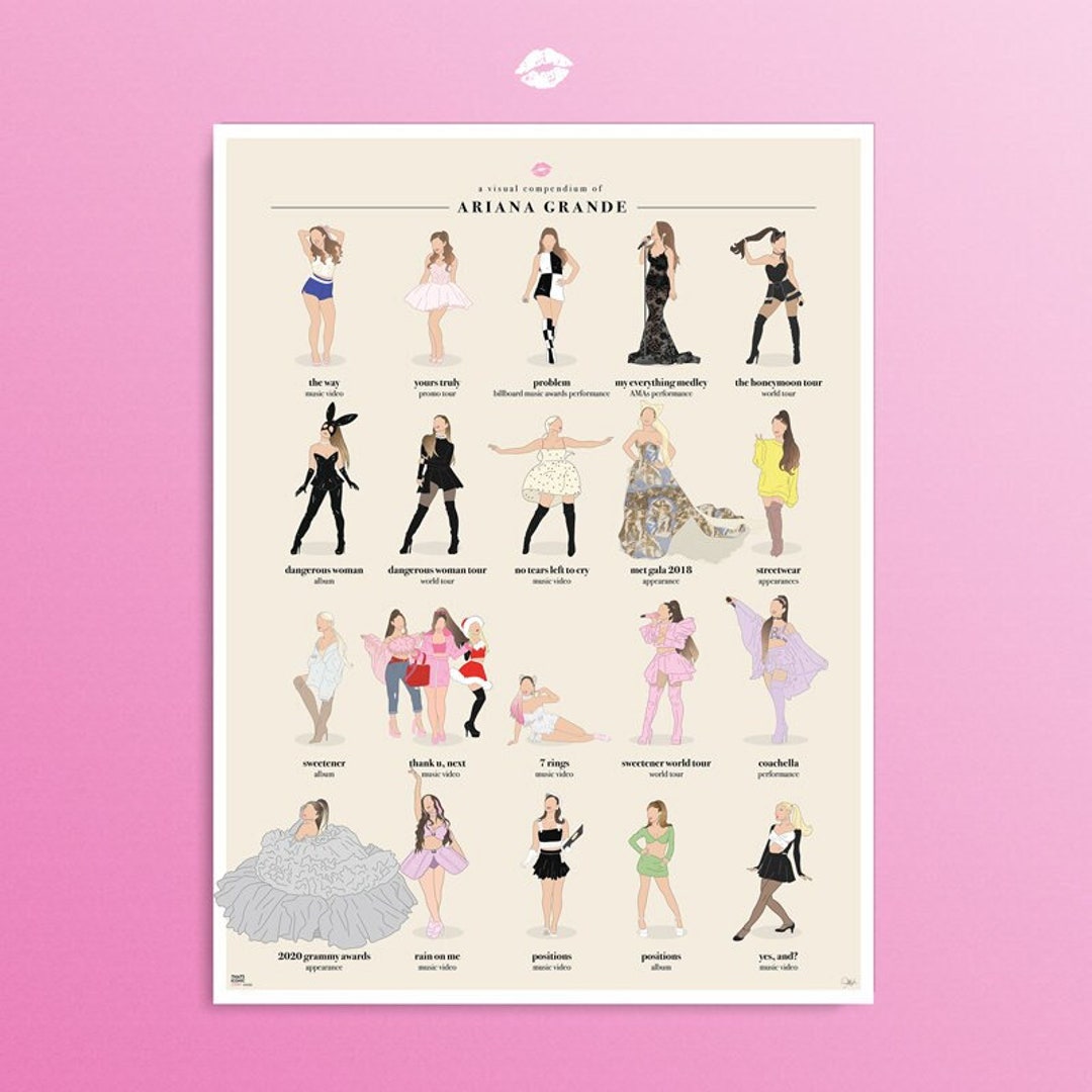 Ariana Grande Illustrated Poster / Ariana Grande Pop Art Wall Art ...