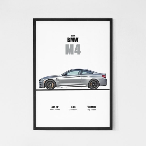 Bmw M4 Poster Wall Art - Etsy