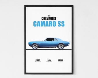 1968 Camaro Digital File Printable Poster Muscle Car Car Art Ai Art ...