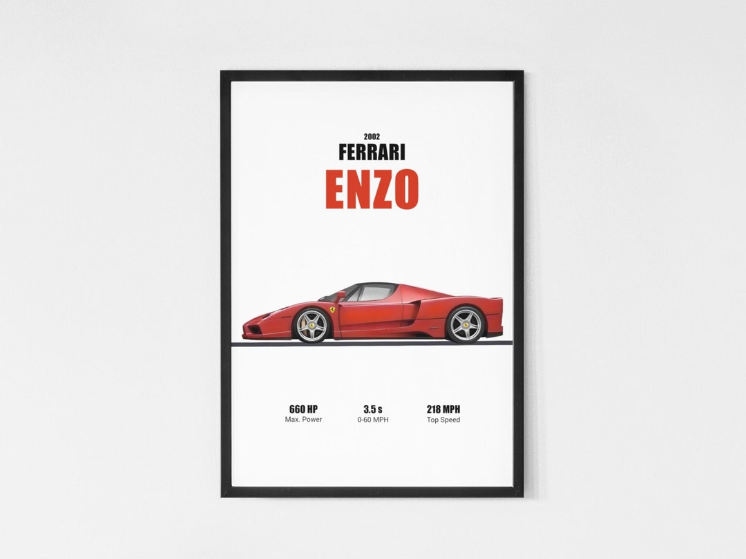Ferrari Enzo 2002 Wall Art Printable | Digital Download Poster Men Kids ...