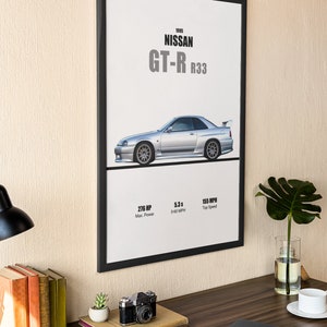 Nissan GT-R R33 1995 Wall Art Printable | Digital Download Poster Men ...