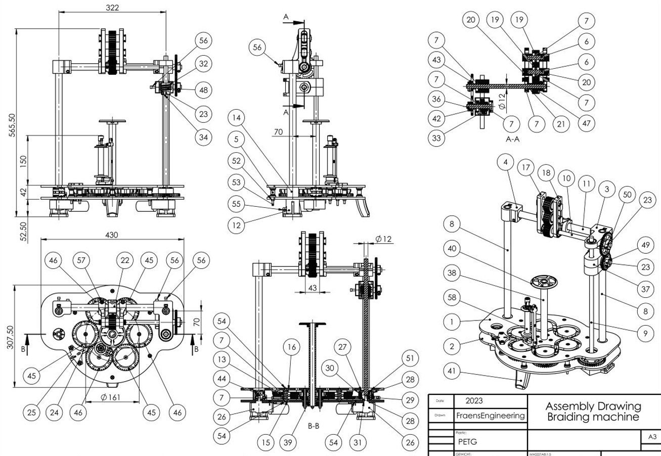 3D Printed Braiding Machine - Etsy